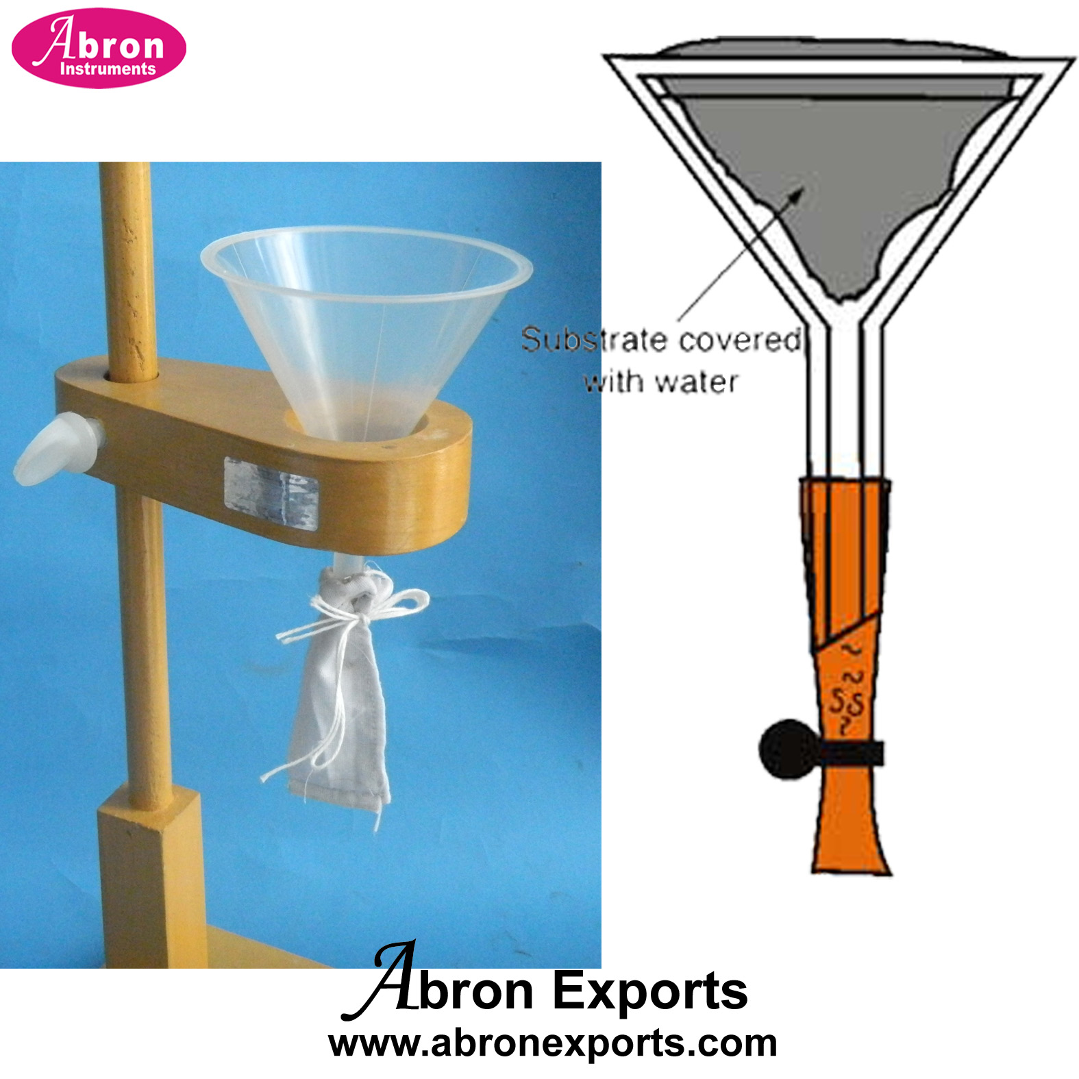 Nematode Funnel Filter Holder With Mesh Funnel Stand Base Rod Wooden ...