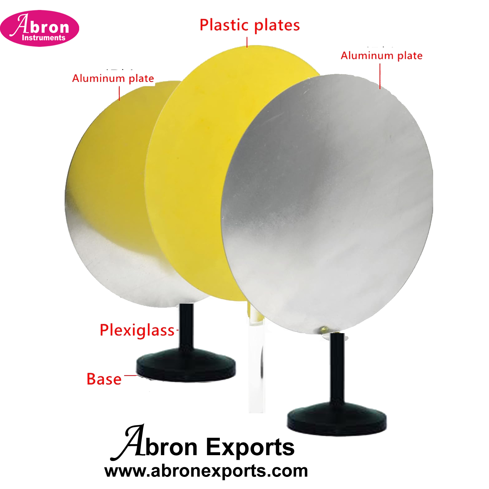 Parallel Plate Capacitor for Demonstrating The Characteristics of ...