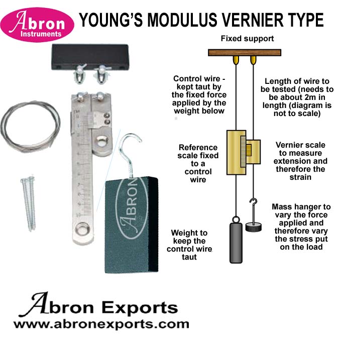 Youngs Modulus Searles Pattern in Box Brass Body Abron AP-973B | All ...